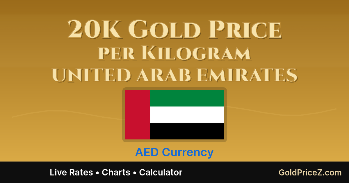 20K Gold Price per Kilogram in the UAE (AED) Today