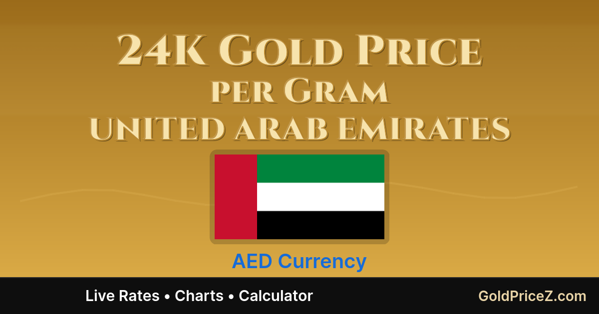 24K Gold Price per Gram in the UAE (AED) Today