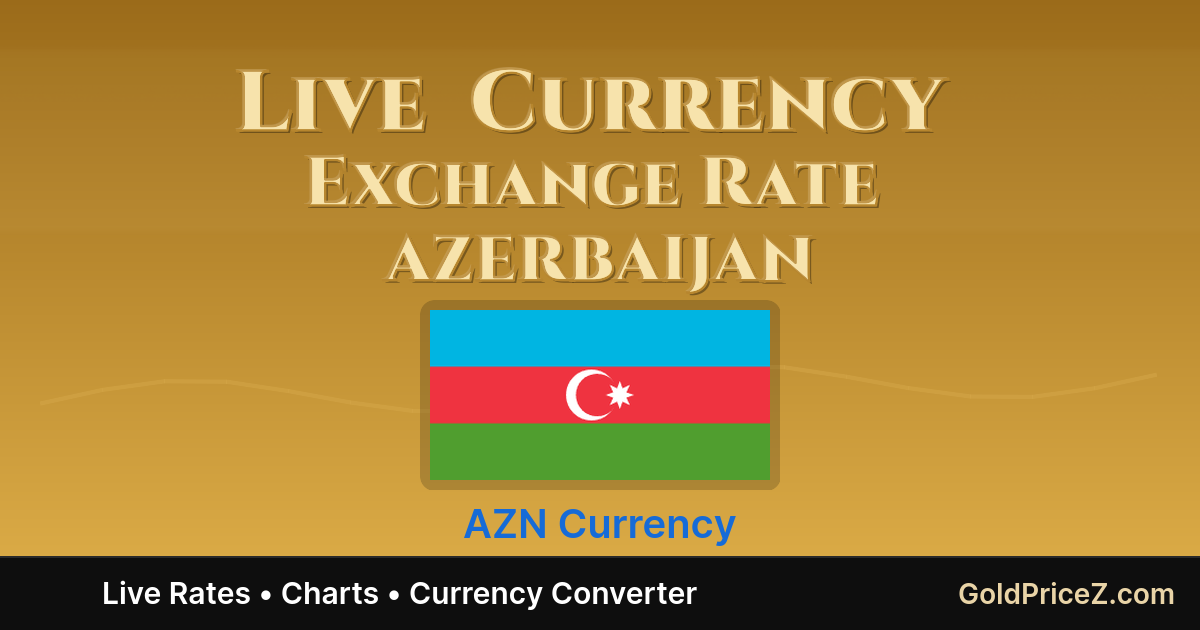 New azerbaijani Manat (USD/AZN) Exchange Rates Today - Azerbaijan ...