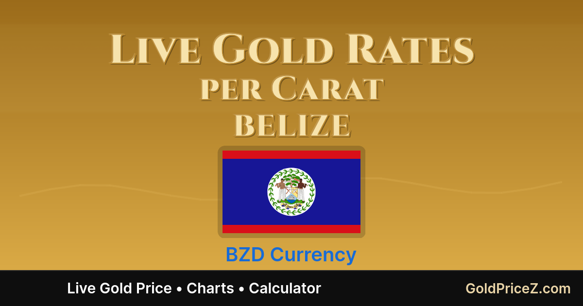 Gold Price per Carat in Belize (BZD) Today