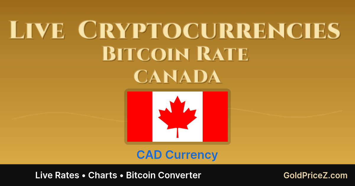 Bitcoin (BTC/CAD) Price in Canada Today