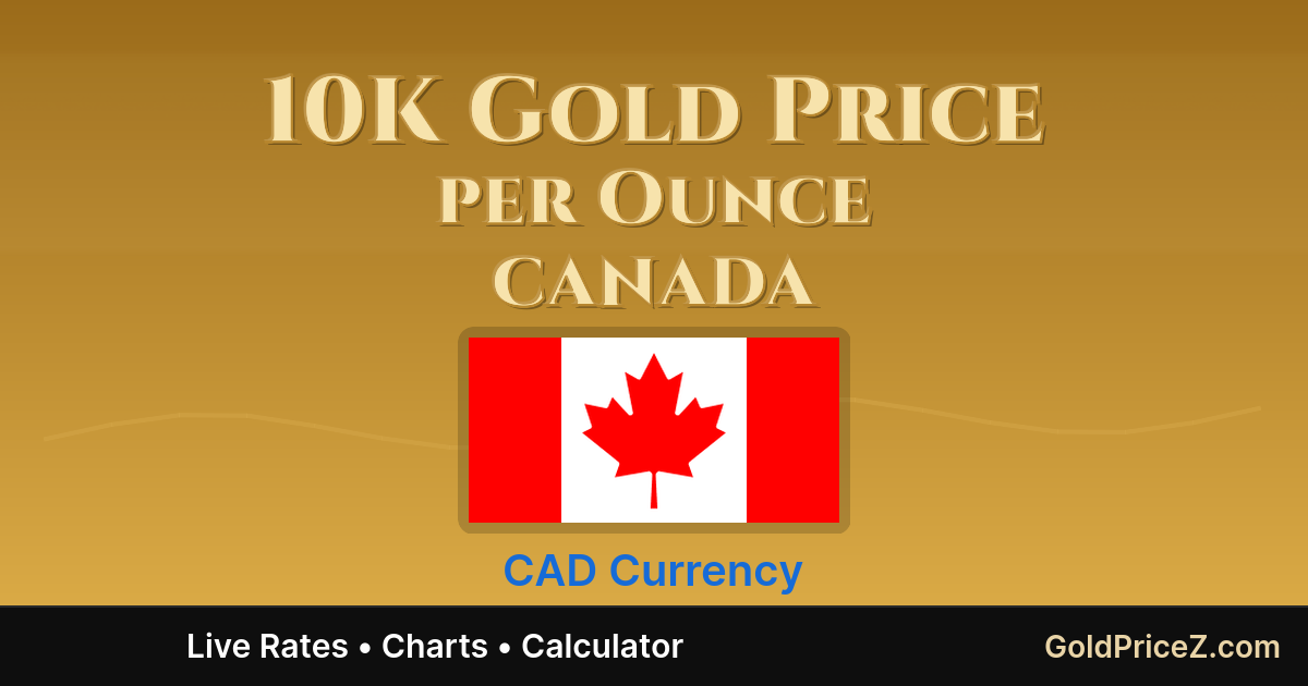10K Gold Price per Ounce in Canada (CAD) Today