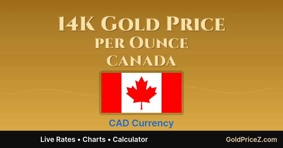 14K Gold Price per Ounce in Canada (CAD) Today