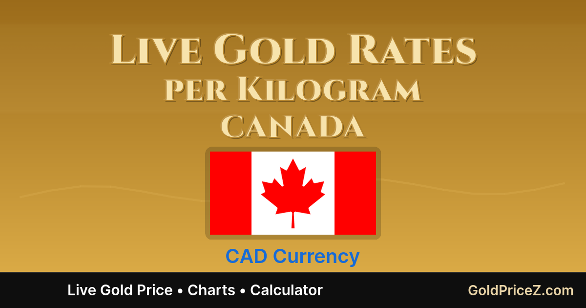 Gold Price per Kilogram in Canada (CAD) Today