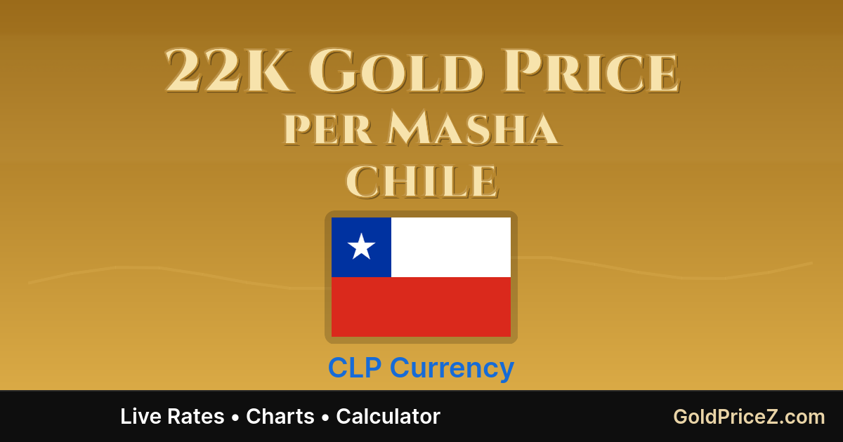22K Gold Price per Masha in Chile (CLP) Today