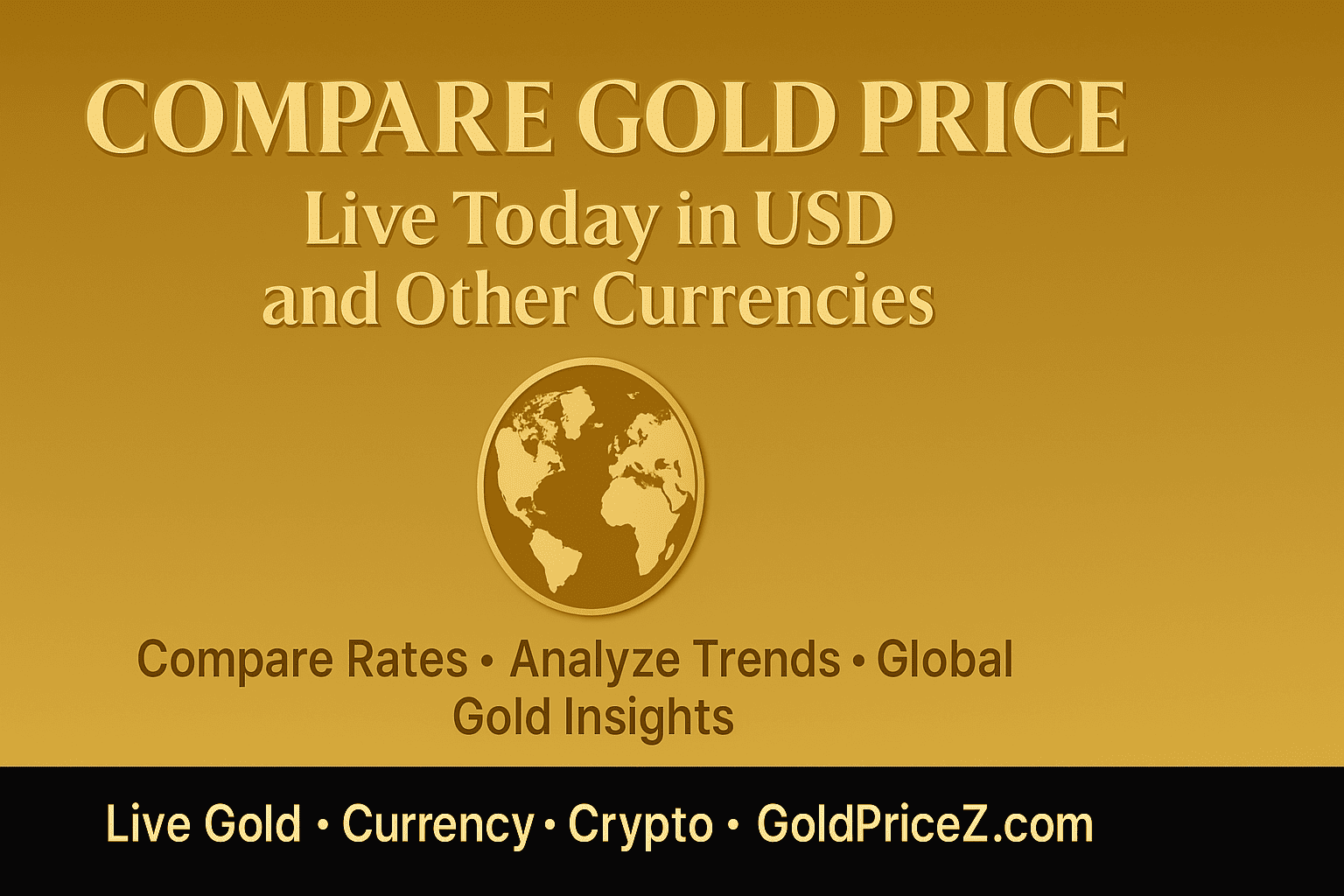 Gold Price Comparison — By Country, Unit & Currency