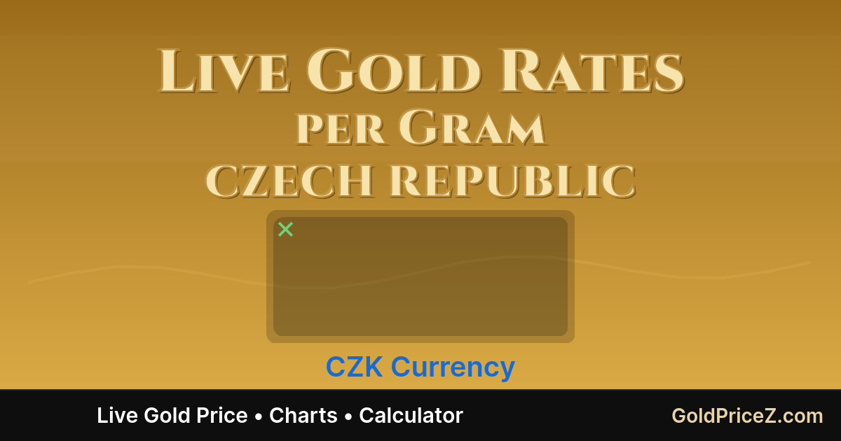Gold Price per Gram in Czech Republic (CZK) Today