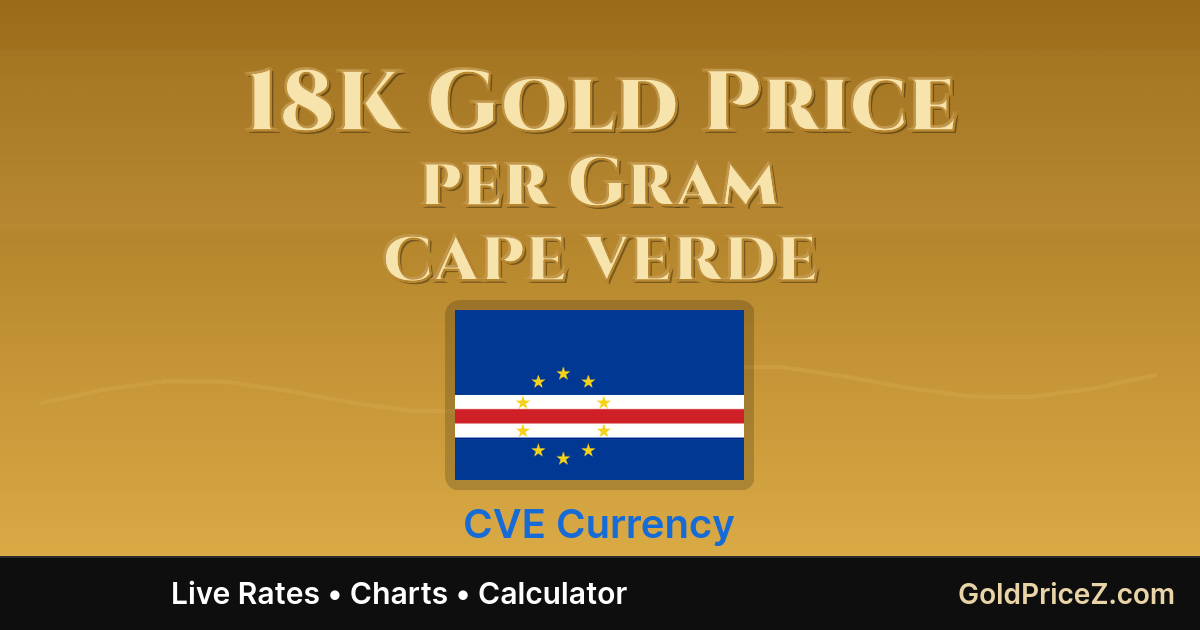 18K Gold Price per Gram in Cape Verde (CVE) Today