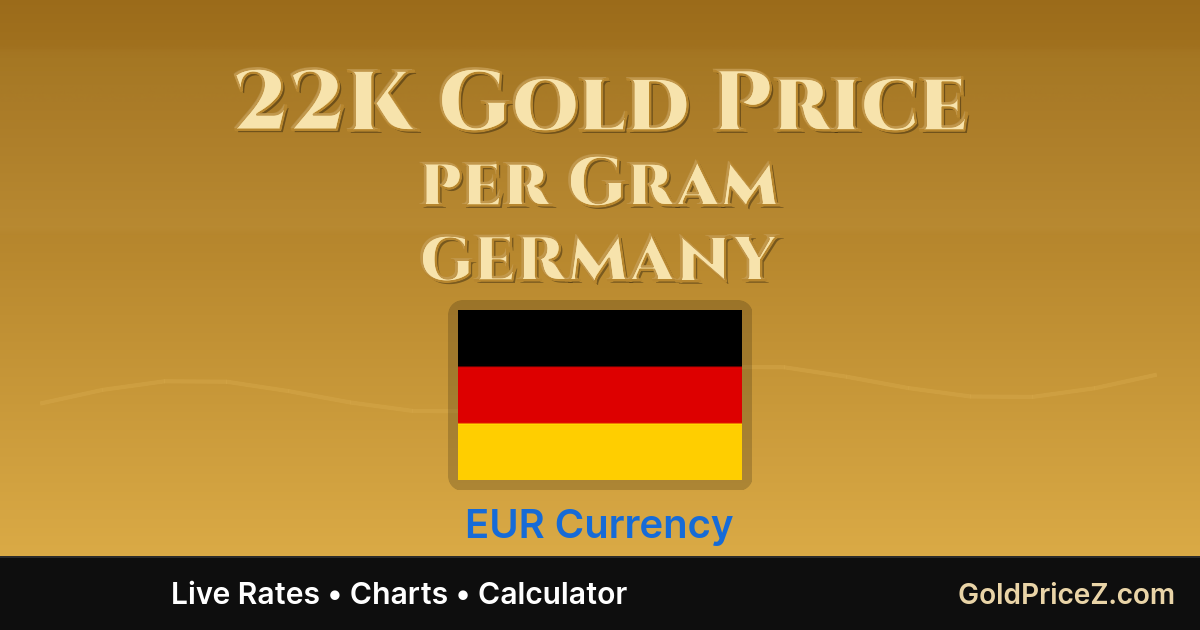 Goldpreis 22K heute pro Gramm in Deutschland