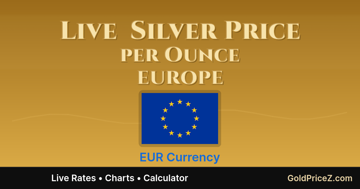 Silver Price per Ounce in Euro (EUR) Today