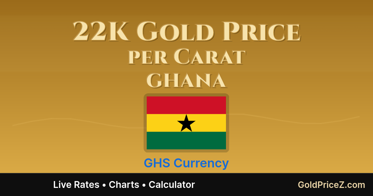 22K Gold Price per Carat in Ghana (GHS) Today