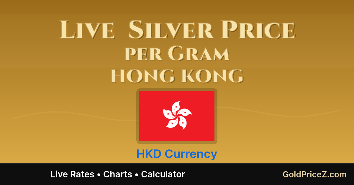 Silver Price per Gram in Hong Kong (HKD) Today
