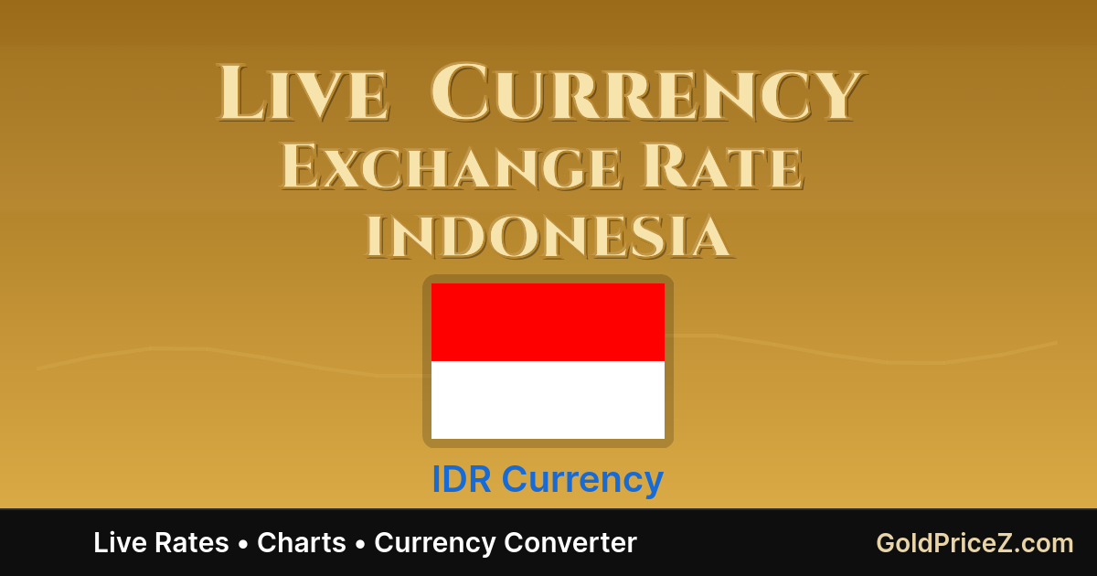 Indonesian rupiah (USD/IDR) Exchange Rates Today - Indonesia Currency ...