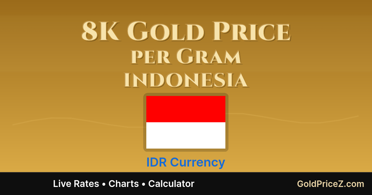 8K Gold Price per Gram in Indonesia (IDR) Today