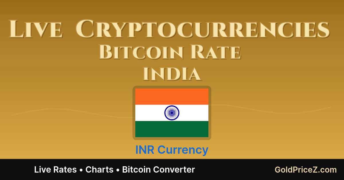 Bitcoin (BTC/INR) Price in India Today