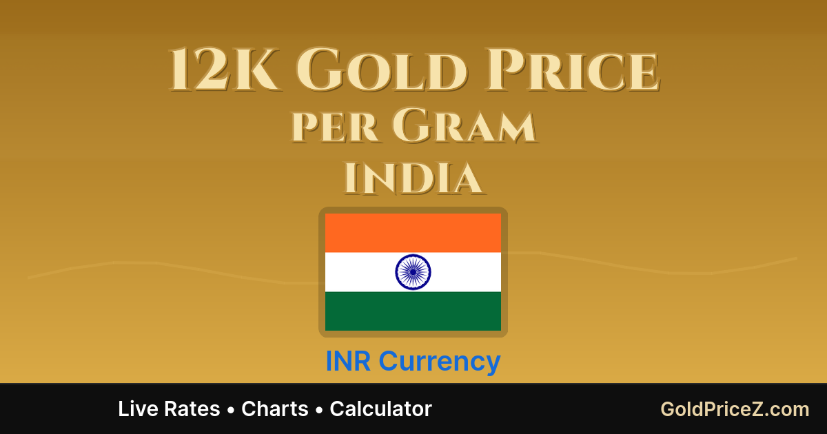 12K Gold Price per Gram in India (INR) Today