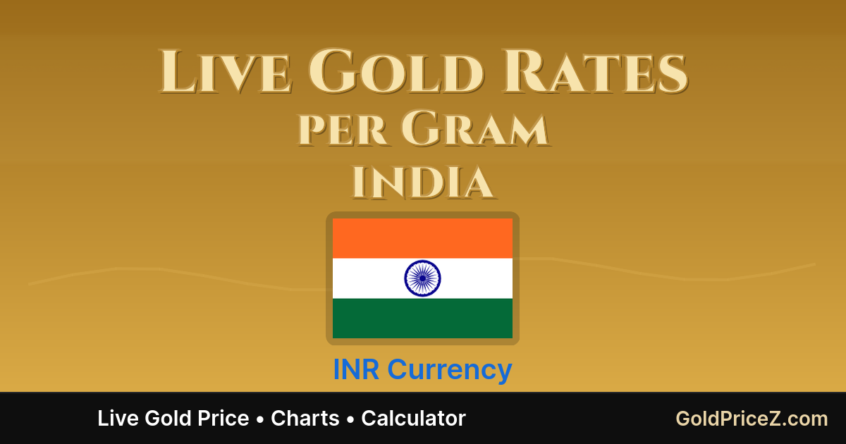 Gold Rate Today in India (INR) per Gram