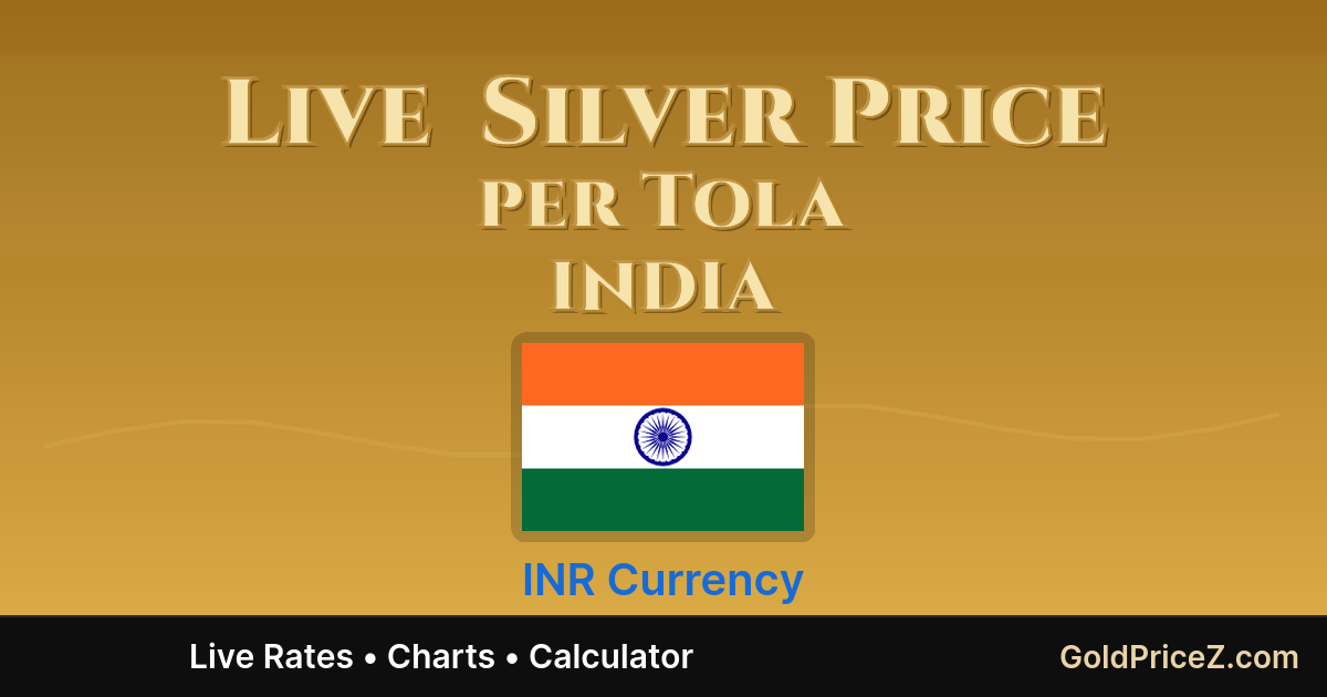 Silver Rate Today in India (INR) per Tola