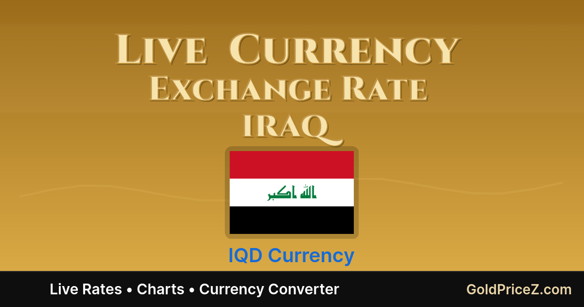 Iraqi dinar (USD/IQD) Exchange Rates Today - Iraq Currency Prices
