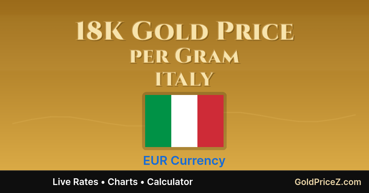 18K Gold Price per Gram in Italy (EUR) Today