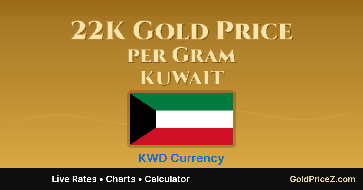 22K Gold Price per Gram in Kuwait (KWD) Today