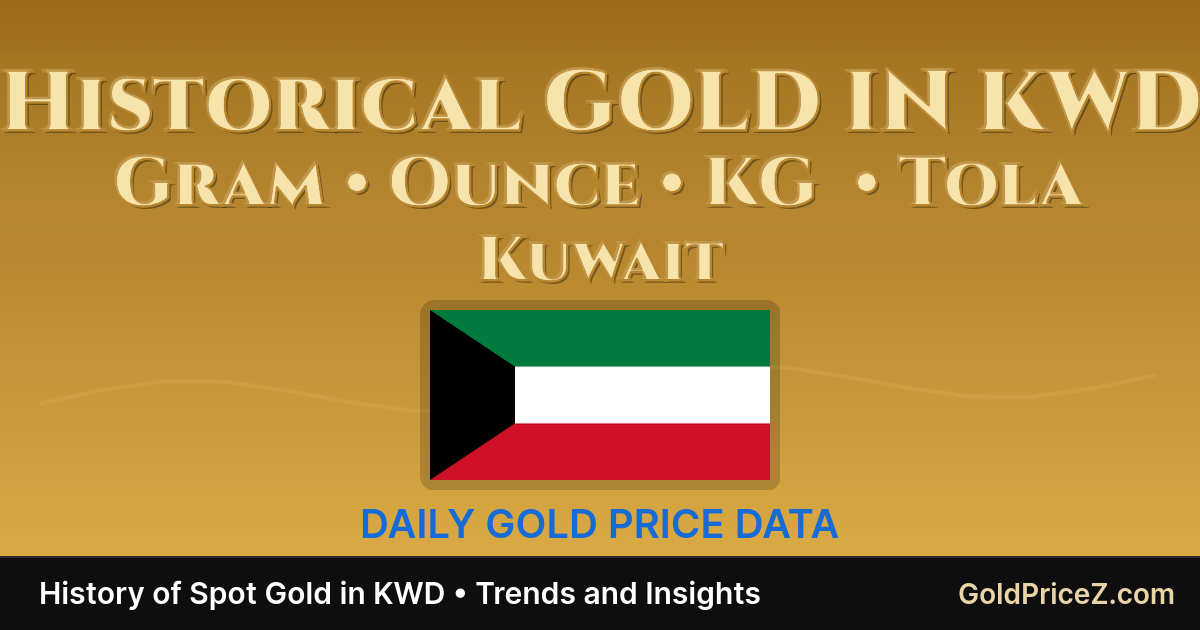 Gold Price History in Kuwaiti dinar (KWD) – Last eight (8) years