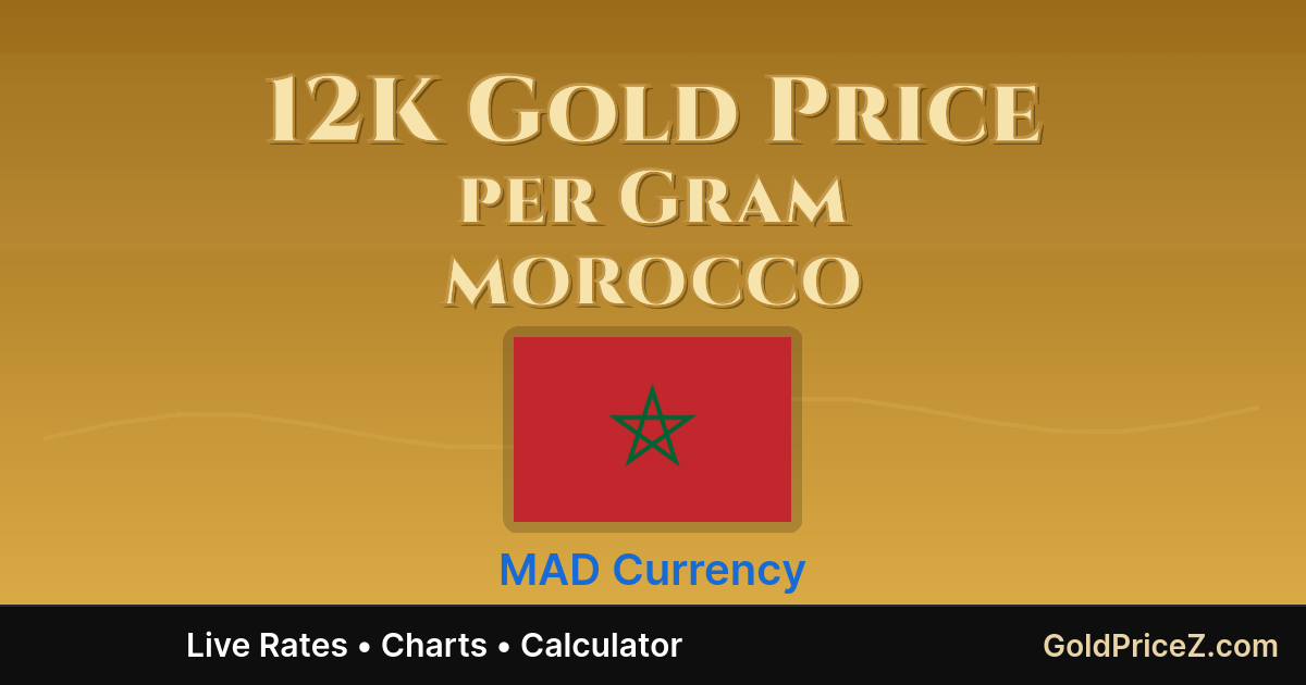12K Gold Price per Gram in Morocco (MAD) Today