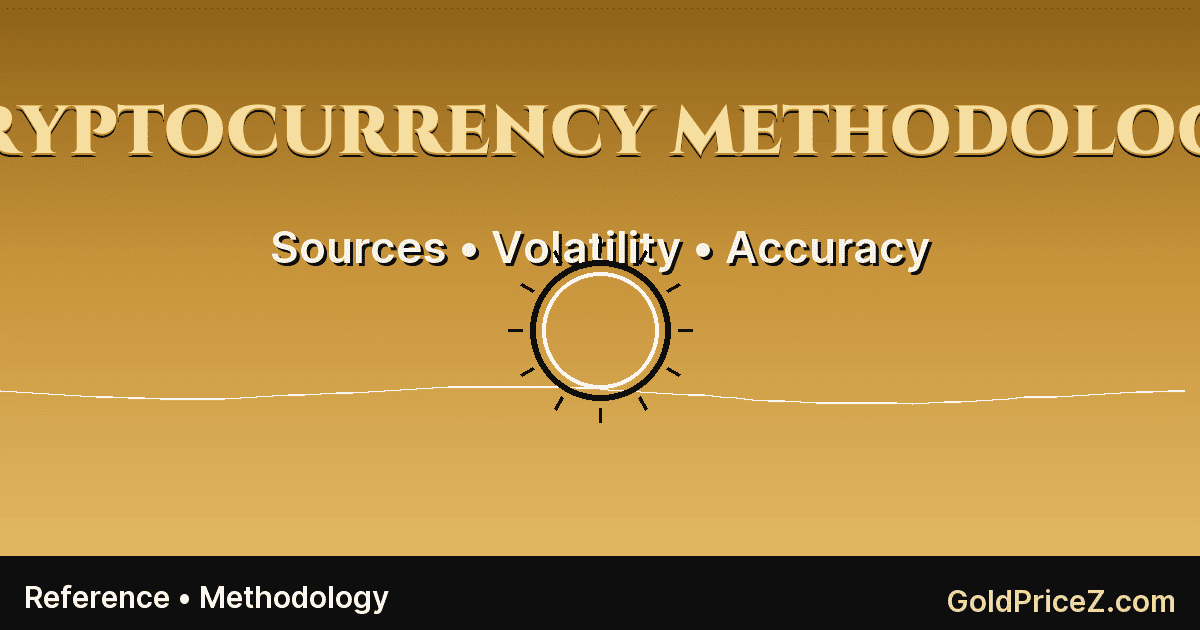 Cryptocurrency Methodology (BTC to Local Currency)