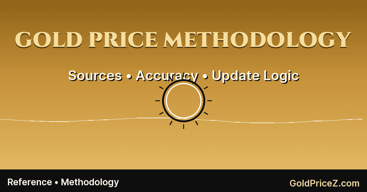 Gold Price Methodology & Formulas (Units, Karats, Currencies)