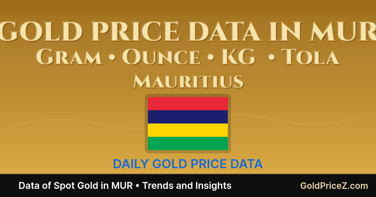 Gold Price History in Mauritian rupee (MUR) – Latest