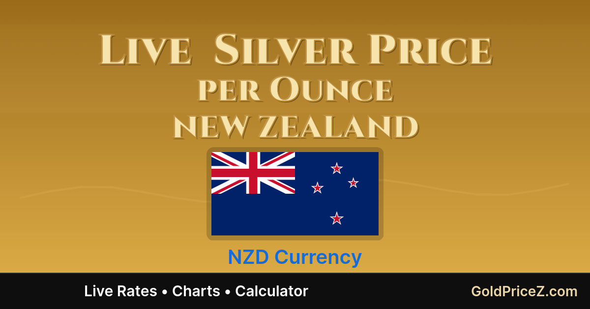 Silver Price per Ounce in New Zealand (NZD) Today