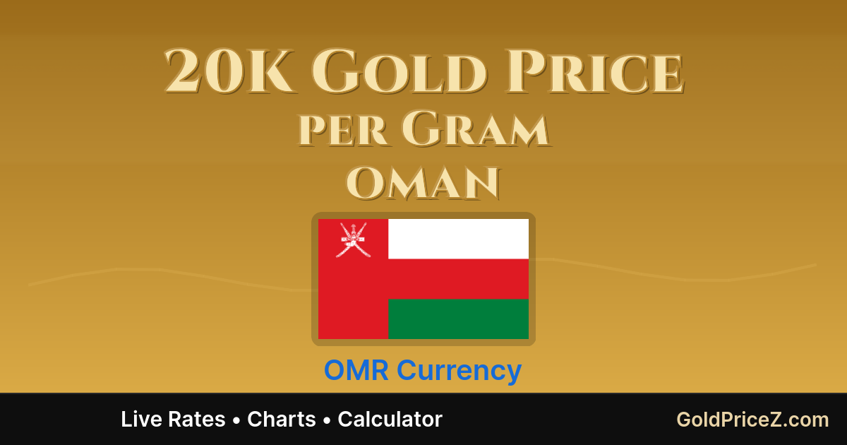 20K Gold Price per Gram in Oman (OMR) Today