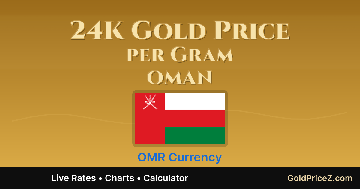 24K Gold Price per Gram in Oman (OMR) Today
