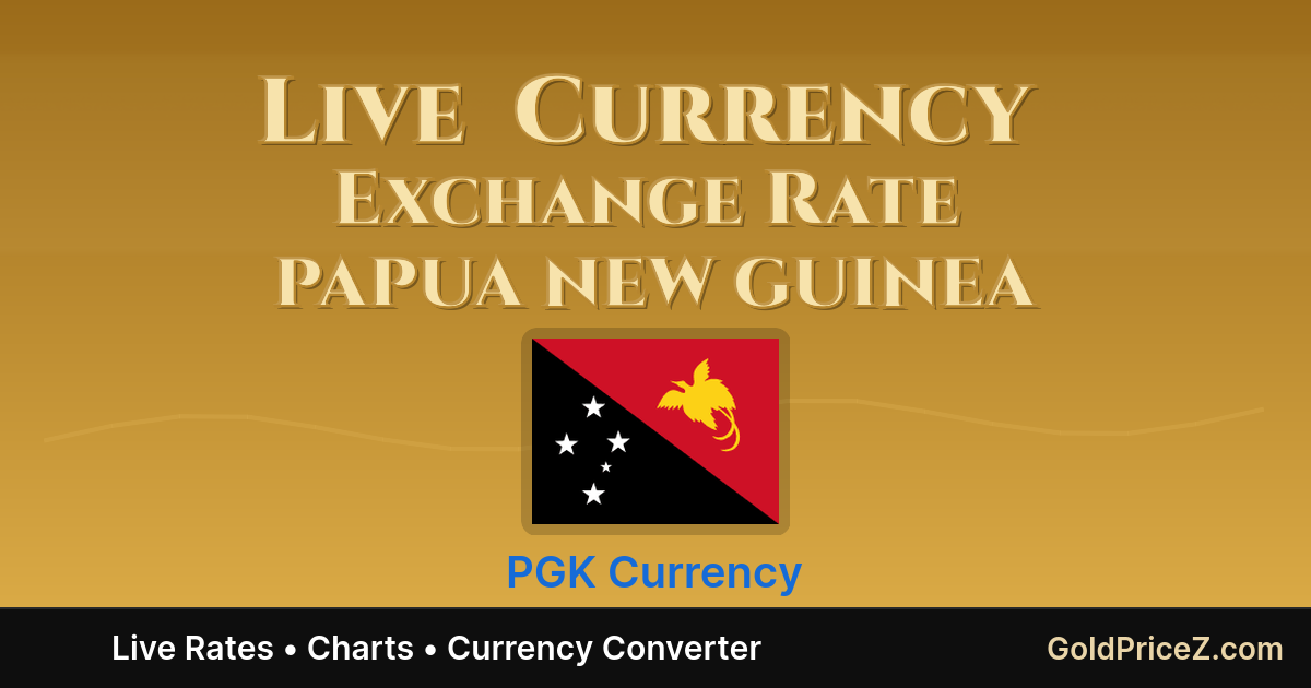 Papua New Guinean kina (USD/PGK) Exchange Rates Today - Papua New ...
