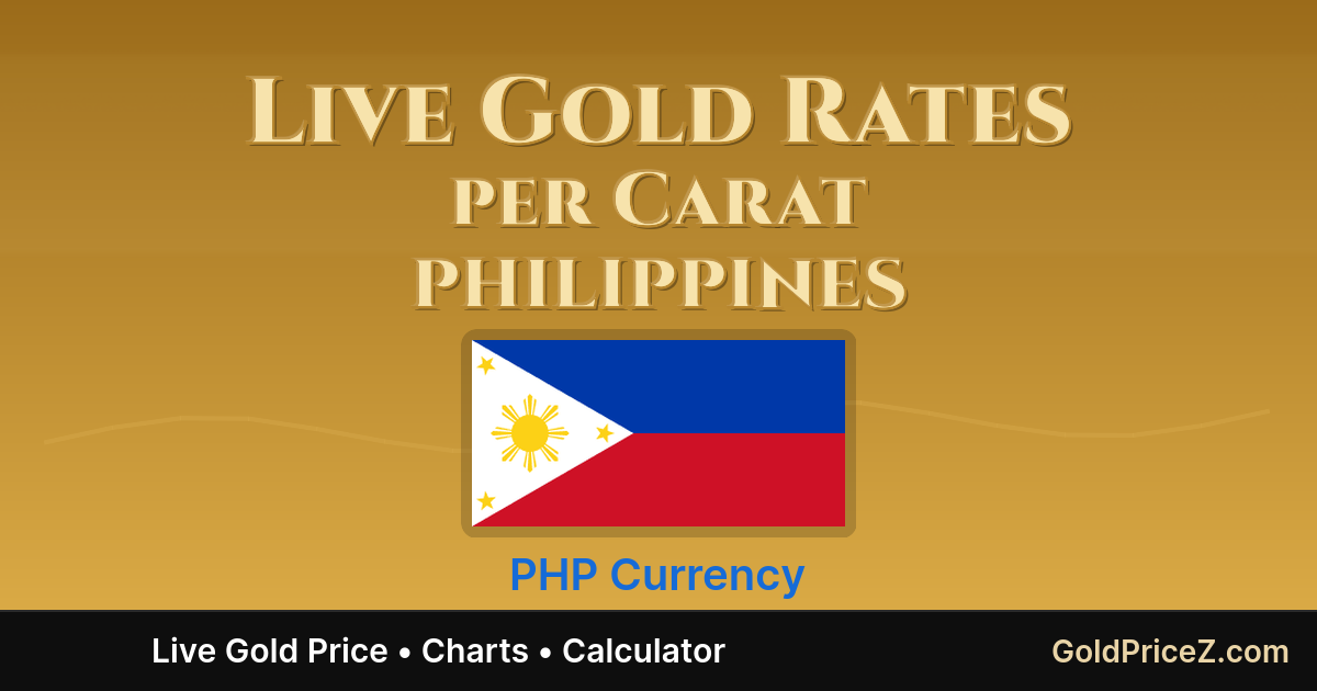 Gold Price per Carat in the Philippines (PHP) Today