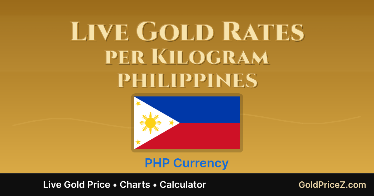 Gold Price per Kilogram in the Philippines (PHP) Today