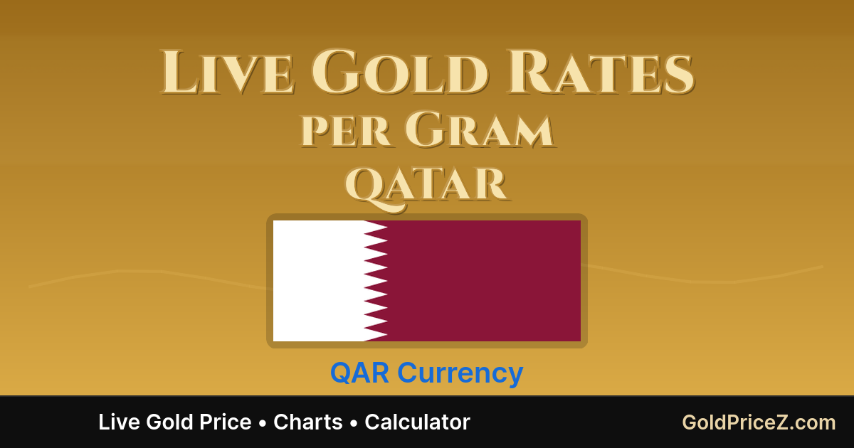 Gold Price per Gram in Qatar (QAR) Today