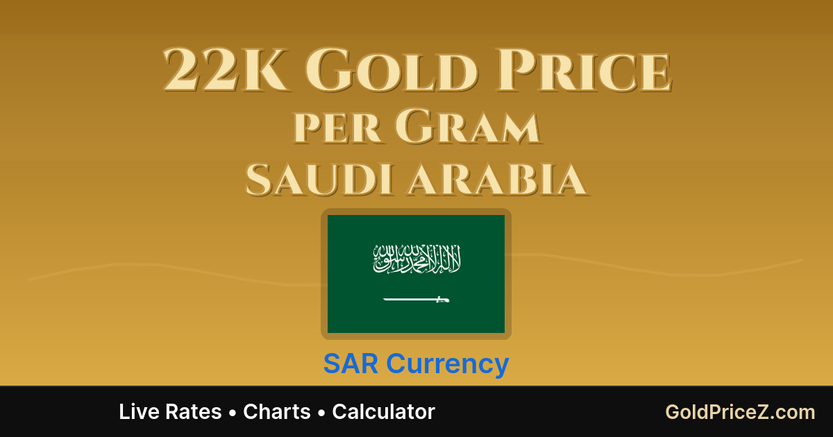 22K Gold Price per Gram in Saudi Arabia (SAR) Today