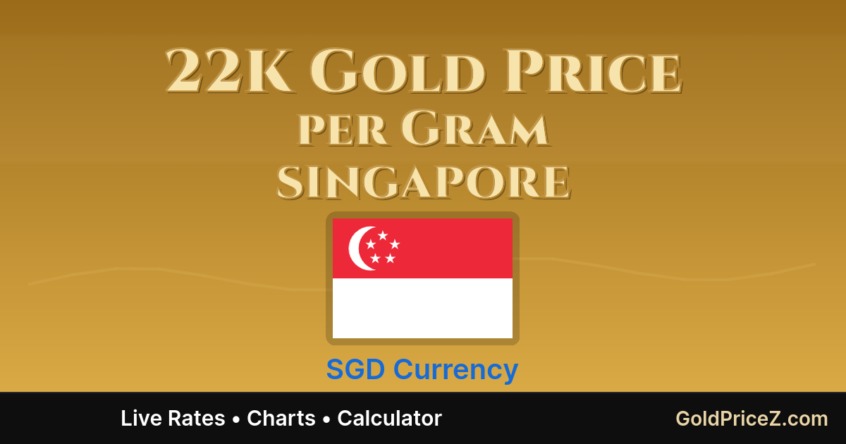 22K Gold Price per Gram in Singapore (SGD) Today