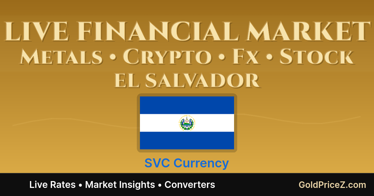Datos en vivo del mercado financiero de El Salvador | Gold Price Z