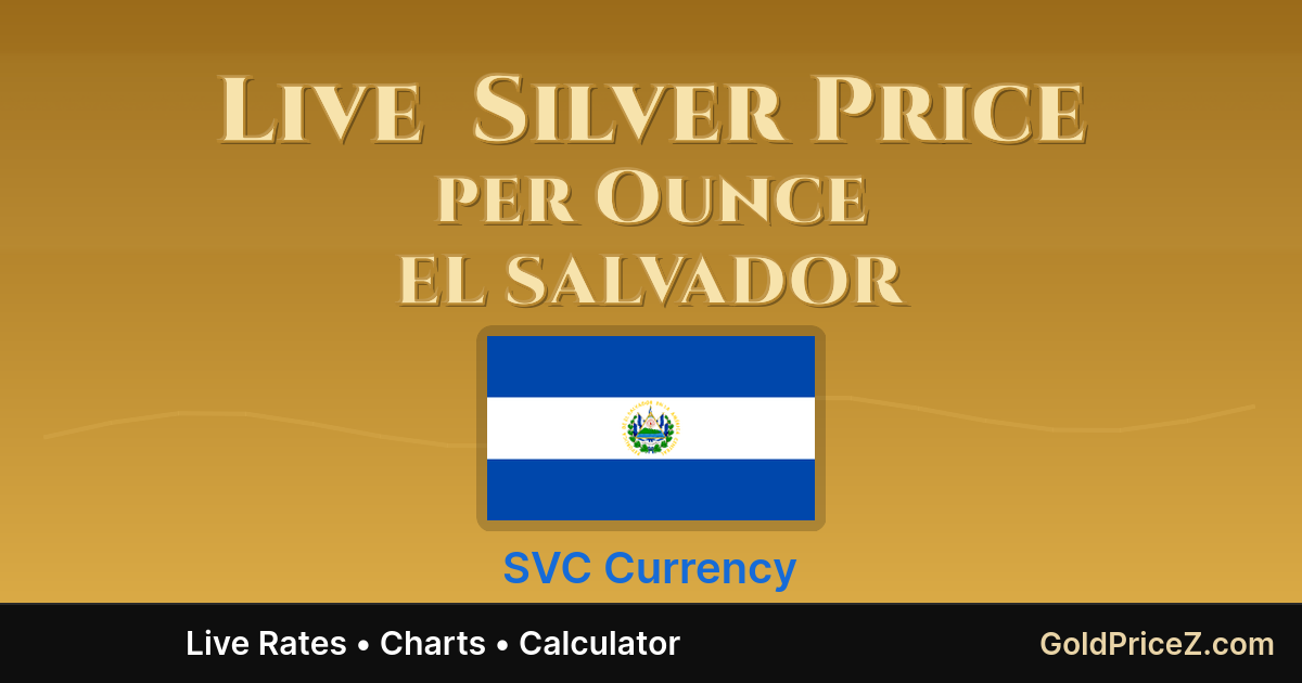 Precio de plata por onza en El Salvador (USD) hoy