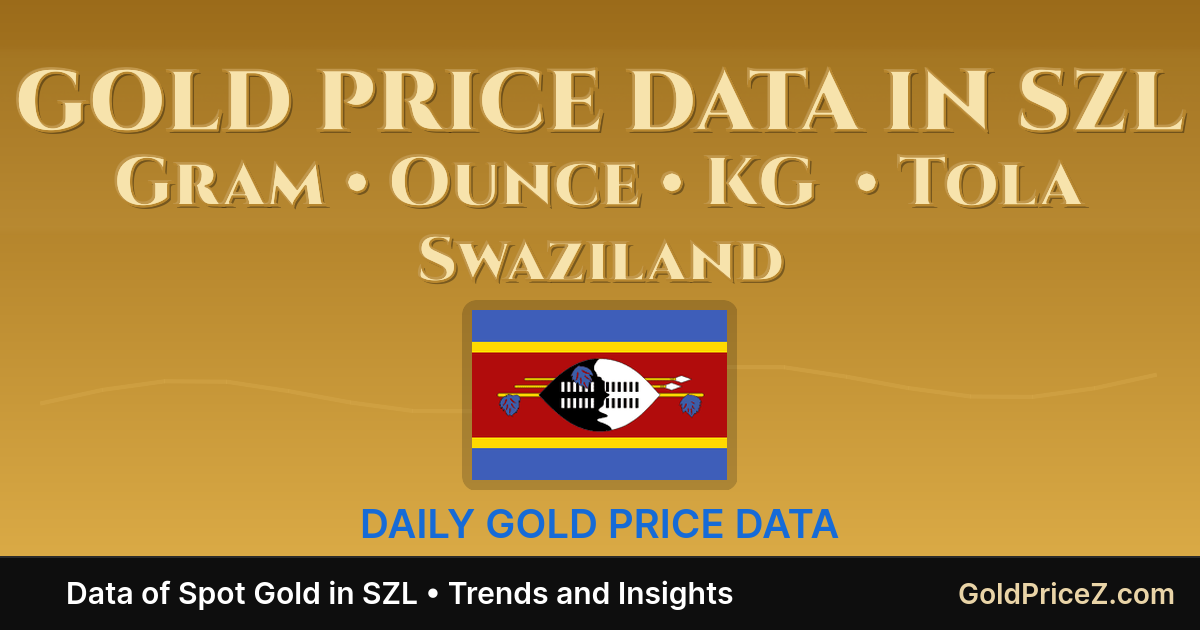 Gold Price History in Swazi lilangeni (SZL) – Latest