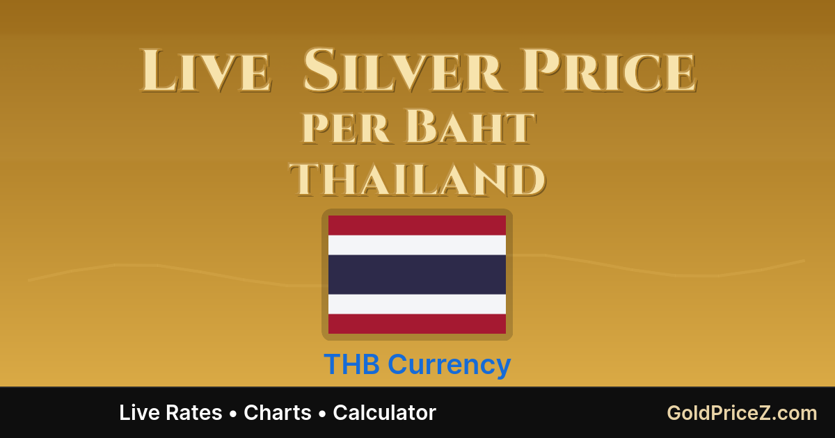 Silver Price per Baht in Thailand (THB) Today