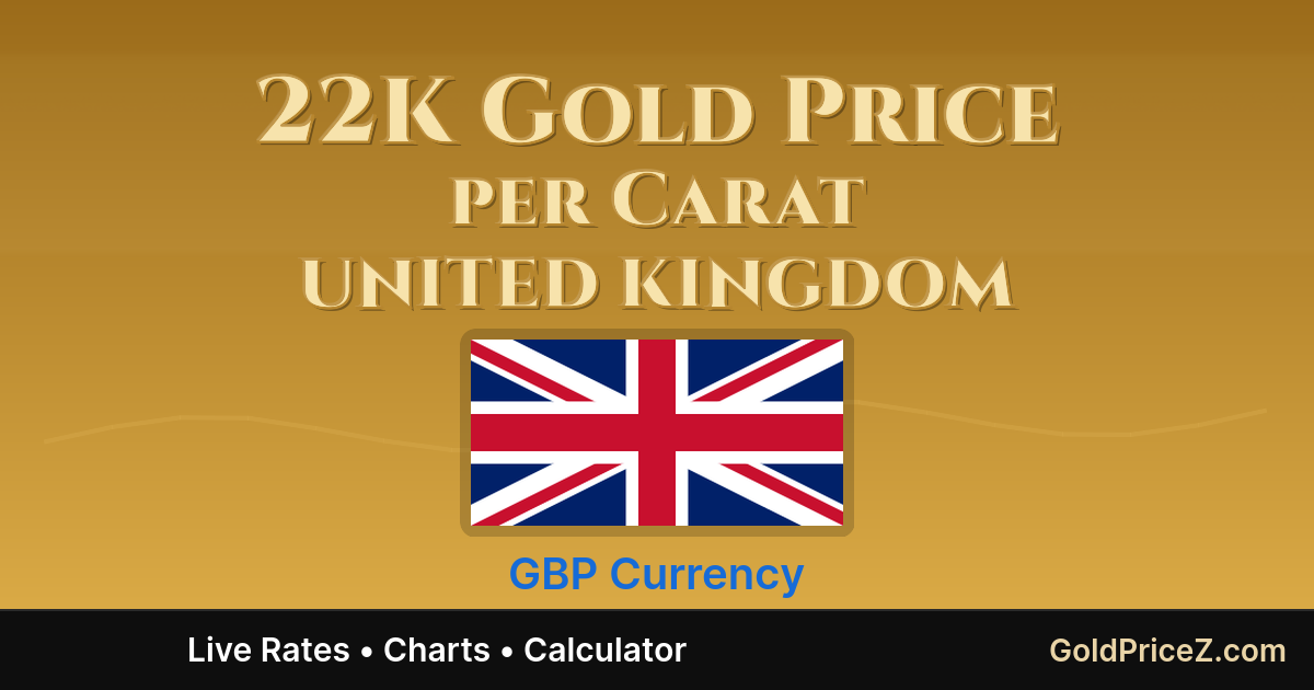 22K Gold Price per Carat in UK (GBP) Today