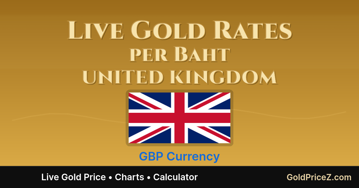 Gold Price per Baht in UK (GBP) Today