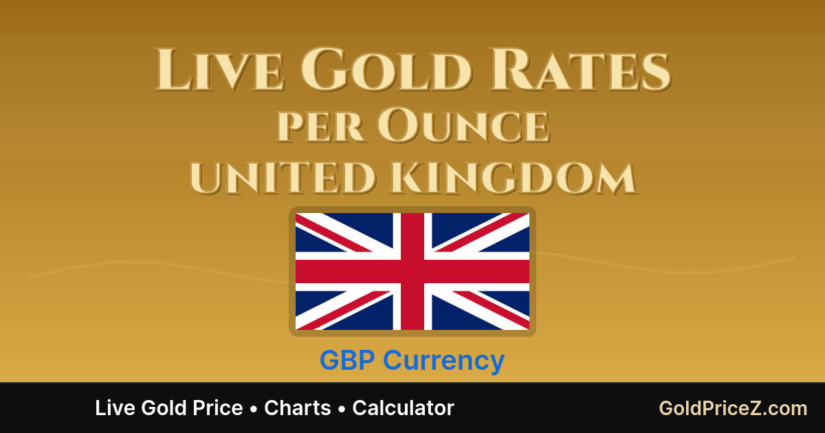 Gold Price per Ounce in UK (GBP) Today