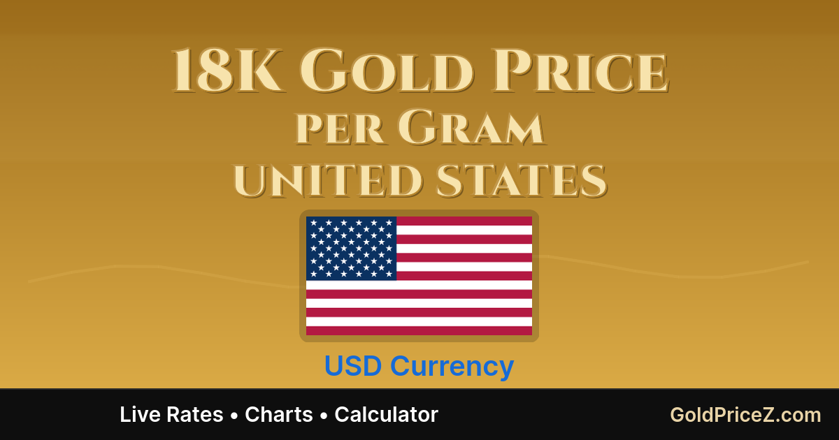 18K Gold Price per Gram in US Dollar (USD) Today