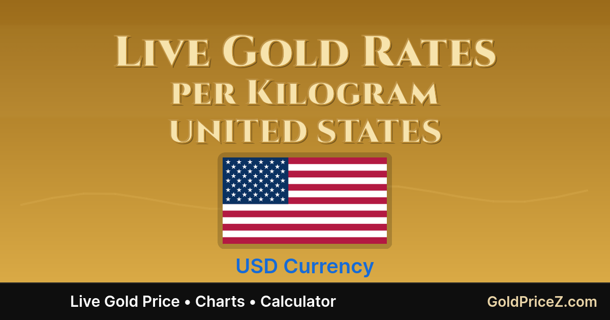 Gold Price per Kilogram in US Dollar (USD) Today
