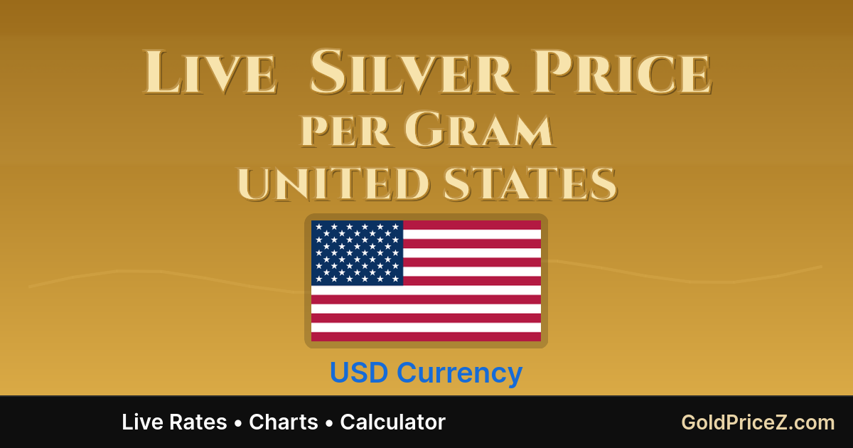 Prix de argent par gramme aujourd’hui en Dollar américain (USD)