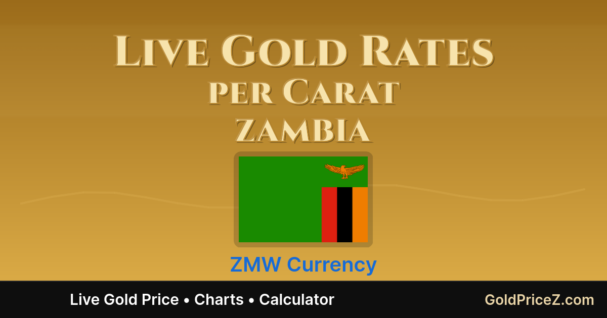 Gold Price per Carat in Zambia (ZMW) Today